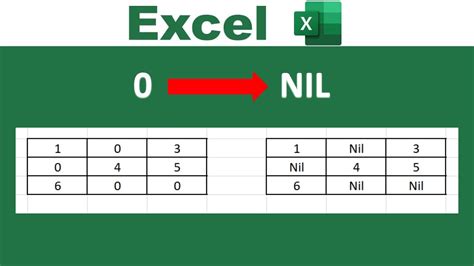 show zero as nil in excel hide zero values youtube
