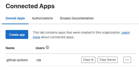 Enabling Mfa In Mulesoft For Cicd Pipelines Using Github Actions