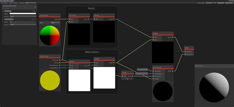 Shader Graphshader Graph中的自定义照明：在2019年扩展图形culiao6493的博客 Csdn博客