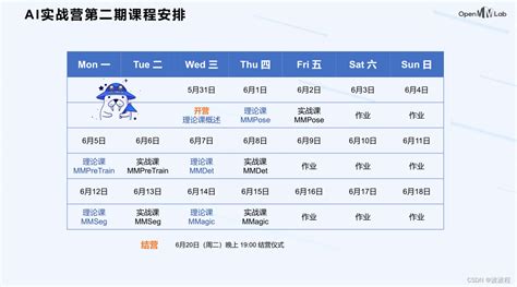 Openmmlab Ai实战营第二期 Csdn博客 Openmmlab Ai实战营第二期 Csdn博客