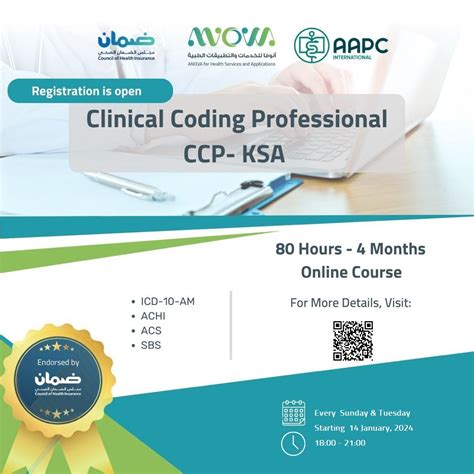 ibrahim alubbad on linkedin coding coders icd10 acs