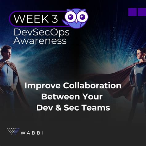 Devops Secops Devsecops Appsec Applicationsecurity Software Aspm