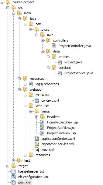 Java Org Springframework Beans Factory BeanCreationException Error Creating Bean With Name