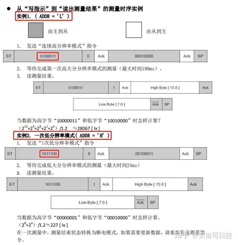 【外设移植】i2c 光照度传感器（bh1750）m61开发板驱动 知乎