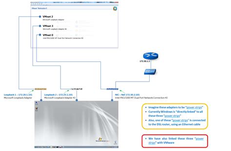 Additional Technologies Part 4 Of 8 Installing And Customizing Network Interfaces In Vmware