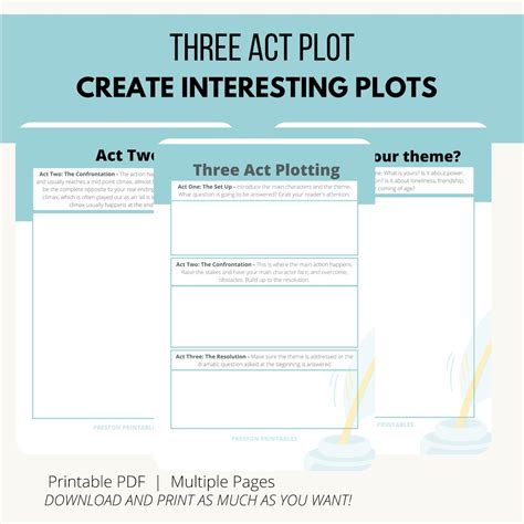 Plotting Template Three Act Plot Template Plot Your Story Template Writing Template Etsy