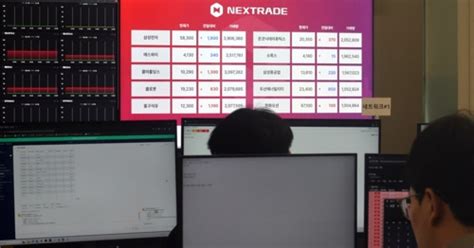 미중 관세전쟁 격화프리마켓서 삼성전자·sk하이닉스 하락세