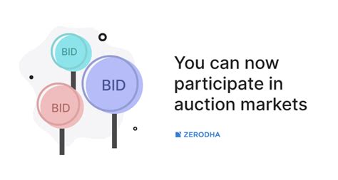Home Z Connect By Zerodha Z Connect By Zerodha