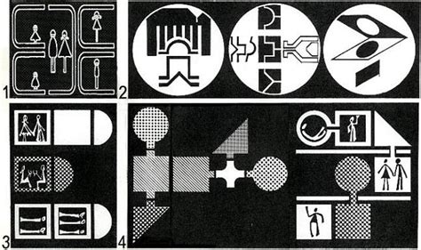 Schematic Representation Of The Four Strategies Of Individualisation Download Scientific Diagram
