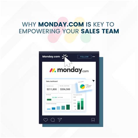 Sameer Sheikh On Linkedin Salesempowerment Teamproductivity