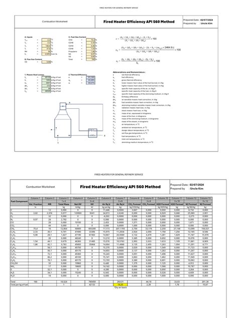 Fired Heater Efficiency Api 560 Method Pdf Humidity Thermodynamics