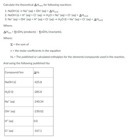 Solved Calculate The Theoretical A Hrxns For Following Chegg Com