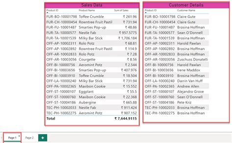 How To Add Filter In Power Bi Enjoy Sharepoint