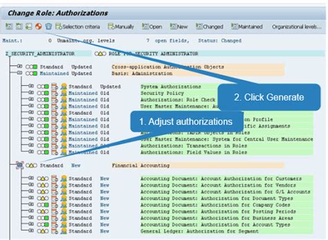 Sap Security Role Administration