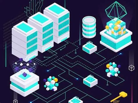 The Future Of Etl How Sql Server Integrates With Data Lake