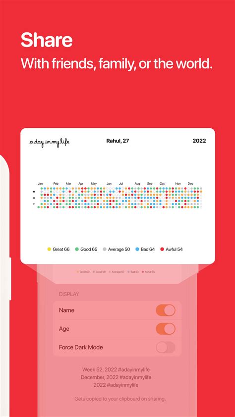Repost Ios App With Rn And Reanimated To Record The Quality Of Your Life And Generate Weekly