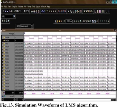 Table I From Low Power High Throughput And Low Area Adaptive Fir