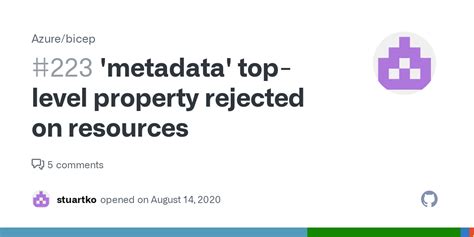 Metadata Top Level Property Rejected On Resources · Issue 223