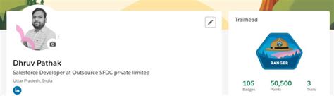 🚀 Excited To Share A New Milestone In My Salesforce Journey Ive