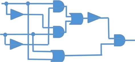 Modal Logic Explained Sort Of