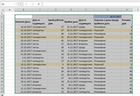 Как да използвам IF функцията в следния случай Аула бг