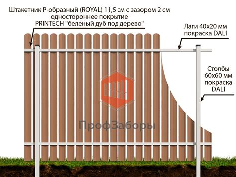Забор из евроштакетника купить в Москве - цены под ключ на ...