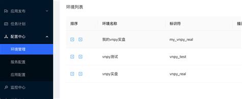 bug 最新版本新创建应用和配置 api无法获取配置信息 老应用就可以 · issue 541 · openspug spug · github