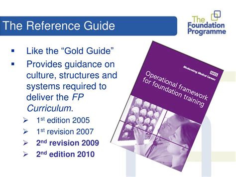 Ppt The Fp Reference Guide Powerpoint Presentation Free Download Id 4320424