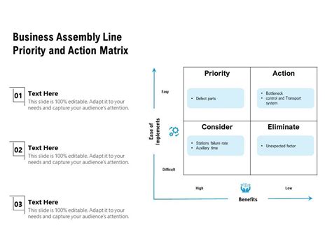 Business Assembly Line Priority And Action Matrix Ppt Powerpoint