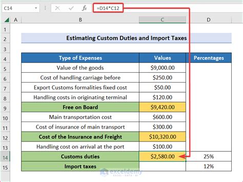 How To Create An Export Price Calculator In Excel 4 Methods Exceldemy