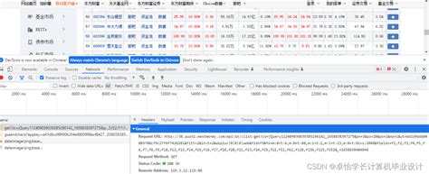 用 Python 爬取股票实时数据实时行情抓取 Csdn博客
