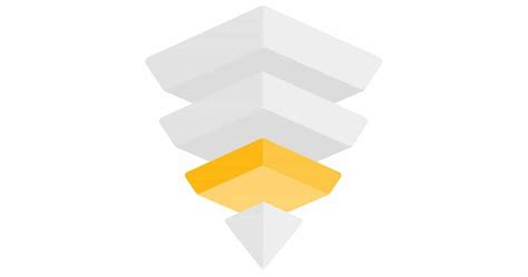 Photo Of The Day Hierarchy Of Controls