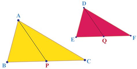 What Is Similarity Similar Figures Definitions Examples Cuemath
