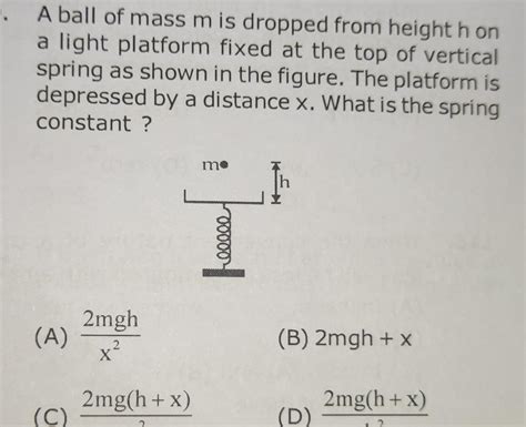 Answered A Ball Of Mass M Is Dropped From Height H On A Light Kunduz