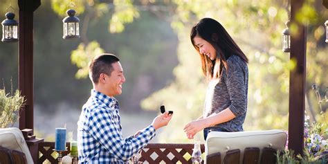 How To Propose To Your Girlfriend Adulting With ZULA ZULA Sg