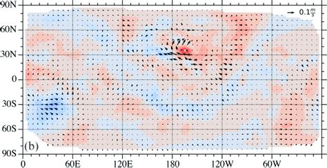 A Variation Of The Cost Function Solid Curve And The Norm Of The