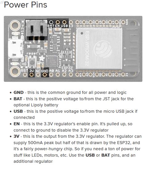 About The Adafruit Software And Adafruit Feather Esp32 General