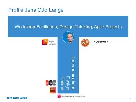 Design Thinking Mobile Monday Pdf