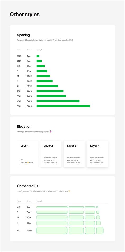 Tree Design System Behance