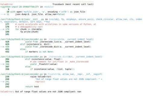 Python Jsondump用法及代码示例 纯净天空