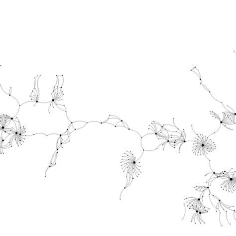 Cumulative Diffusion Curves Of The Impact Of The Intervention On