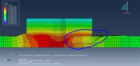 259 Questions With Answers In Numerical Simulation Scientific Method