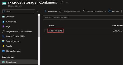 2023 Beginners Guide To Create An Azure Devops Pipeline To Deploy Azure Resources In Terraform