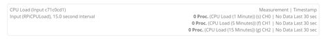 Error Flux Unknown Influxdb Version Mycodo Issuebug