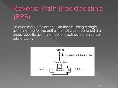 Ppt Multicast Routing Protocol Powerpoint Presentation Free Download