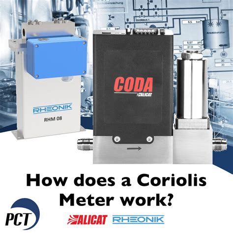 How Does A Coriolis Flow Meter Work Applications