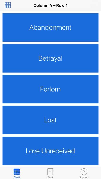The Emotion Code By Discover Healing Inc