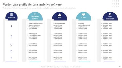 Data Science And Analytics Transformation Toolkit Powerpoint