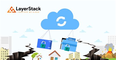 Survive The Next Earthquake With Cloud Servers A Guide To Data Resilience And Backup Recovery