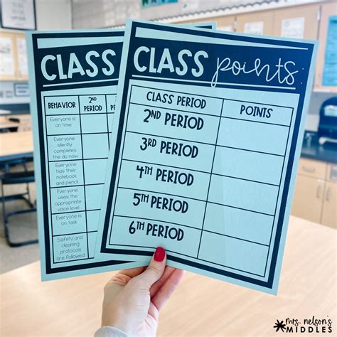 Middle School Classroom Management With Class Points Mrs Nelsons